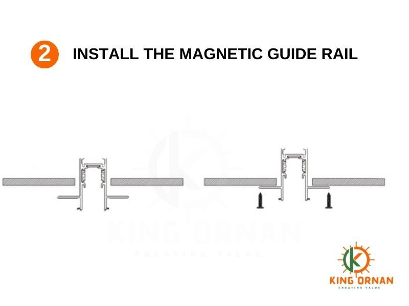 Ultra Slim Magnetic Track Lighting System - KingOrnan-To provide ...